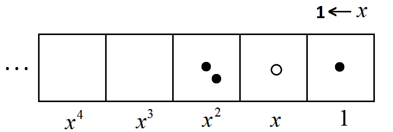 6.7 (Optional) Multiplying, Adding, and Subtracting Polynomials | G'Day ...