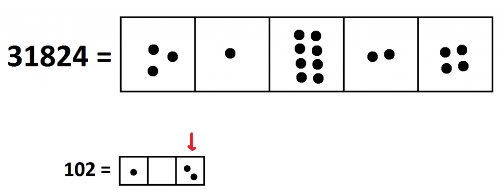 5.2 Division | G'Day Math