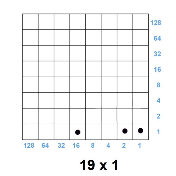 11.5 Multiplication | G'Day Math