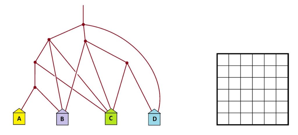 2.1 Welcome to Garden Strolls (PART I) | G'Day Math